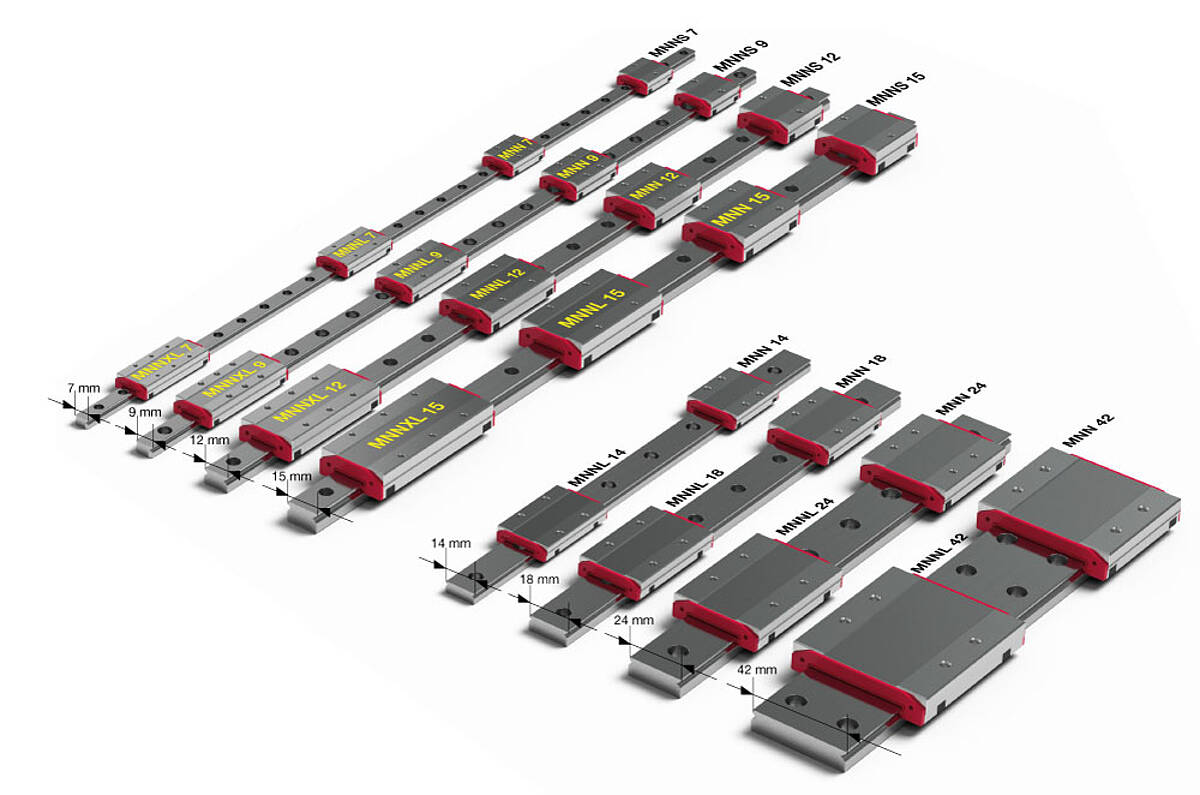 MINIRAIL - Miniature profiled guideway