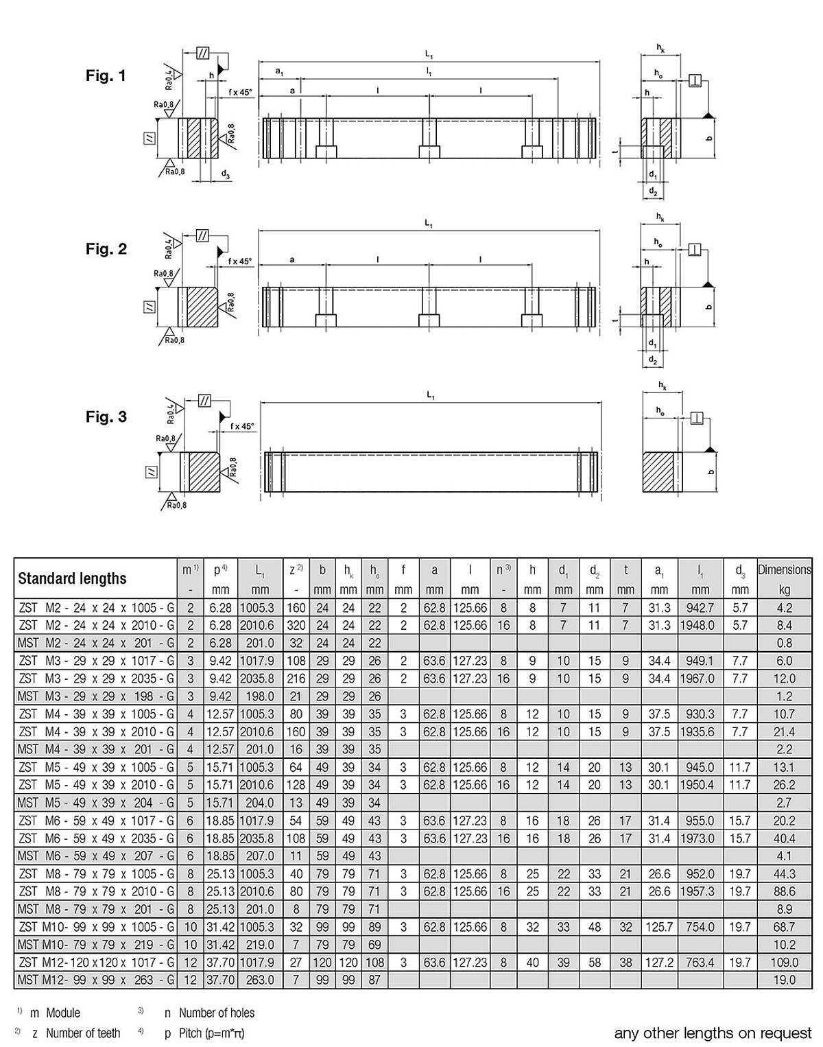 Standard gear racks straight tooth system